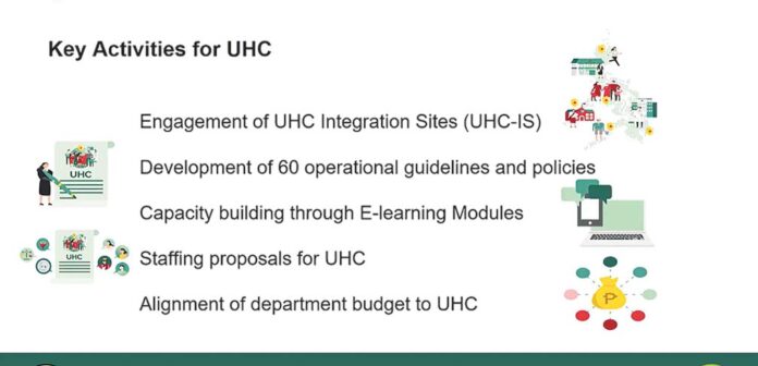 UHC Reforms and Timelines - Philippines Graphic