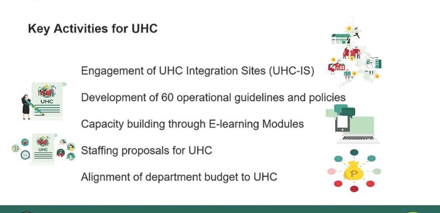 UHC Reforms and Timelines - Philippines Graphic