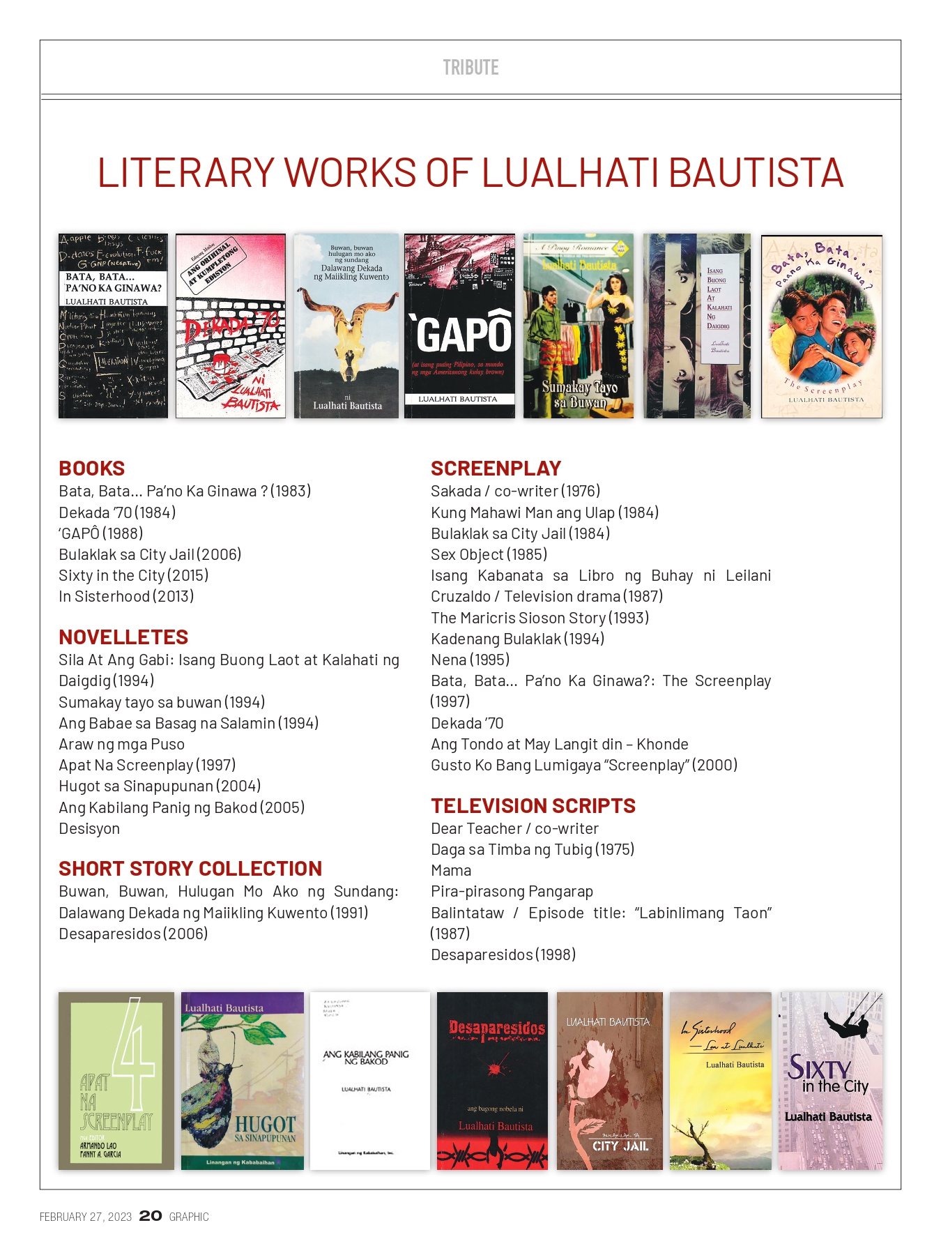 Lualhati, Paano Ka Ginawa? - Philippines Graphic