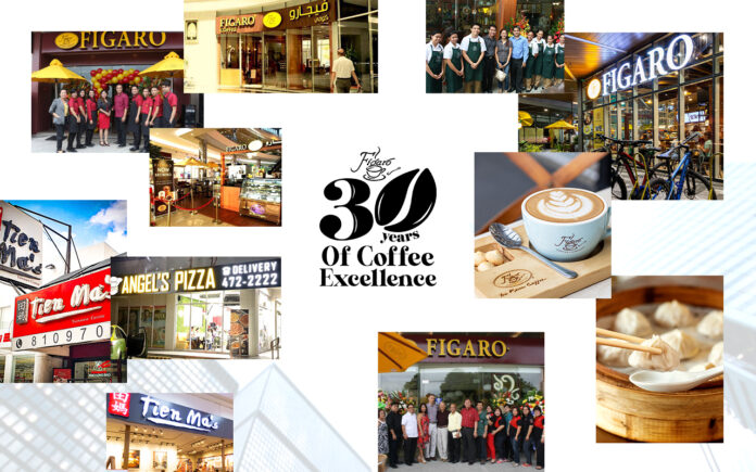The Figaro Coffee Group Celebrates 30 Years of Coffee Excellence ...