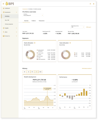 BPI launches new digital wealth management platform for BPI Gold ...