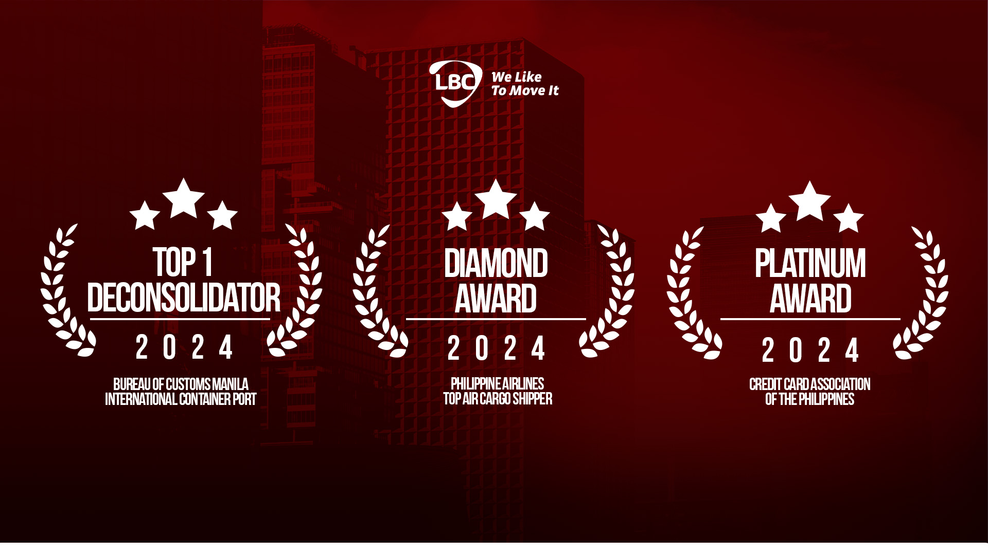 LBC Express Bags Top Industry Awards to Cement Its ‘Hari ng Padala ...