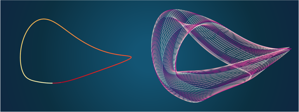 Elusive ‘Birth of a Torus’ in Quantum Systems Observed For the First Time - Philippines Graphic