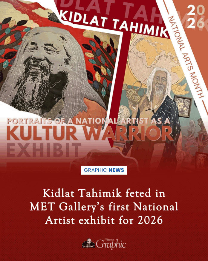 Kidlat Tahimik feted in MET Gallery’s first National Artist exhibit for ...